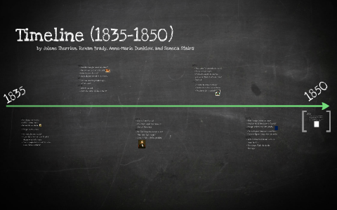 Timeline (1835-1850) by Rowan Brady on Prezi