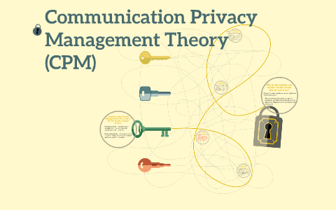 Communication Privacy Management Theory by Jasmine Kolano on Prezi