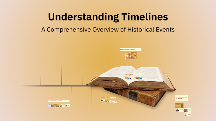 Understanding Timelines by Chloe Rutledge on Prezi