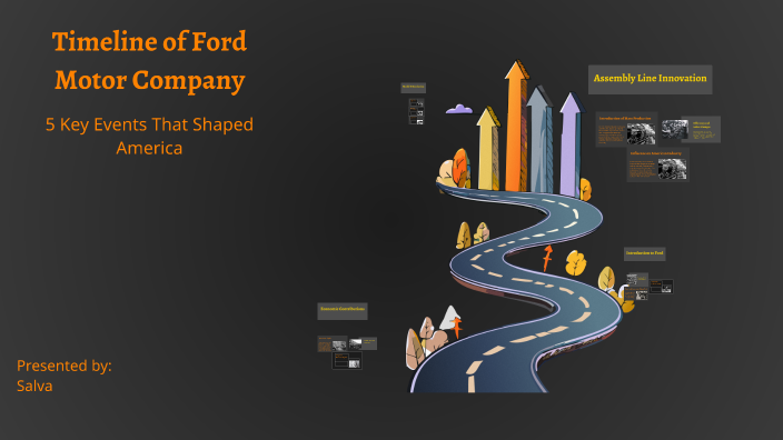 Timeline of Ford Motor Company by salvador curiel on Prezi