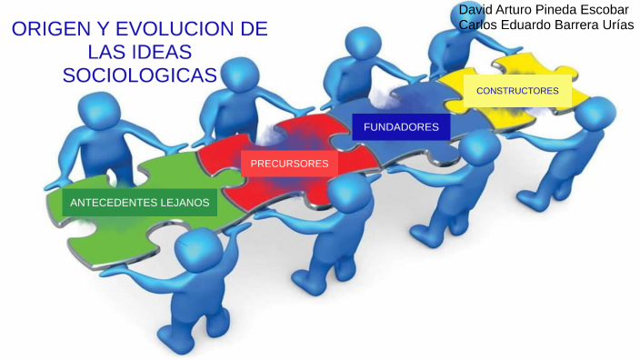 Ideas Sociológicas by David Arturo Pineda Escobar on Prezi