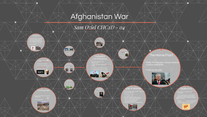 Afghanistan War by Sam Oziel on Prezi