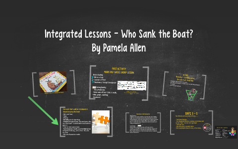 Integrated Lessons - Who Sank the Boat? By Pamela Allen by Ashley ...