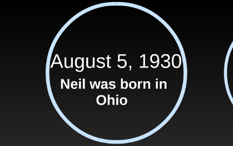 Timeline of Neil Armstrong by sandra ames on Prezi