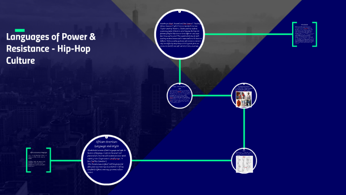 Languages of Power & Resistance - Hip-Hop Culture by Marquelle Boone on ...