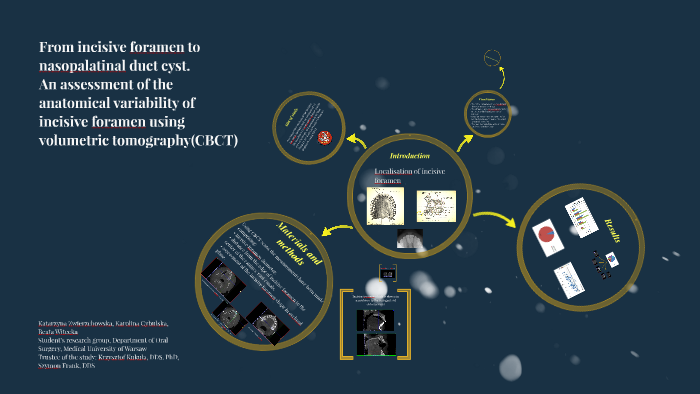 From incisive foramen to nasopalatinal duct cyst. by Katarzyna ...