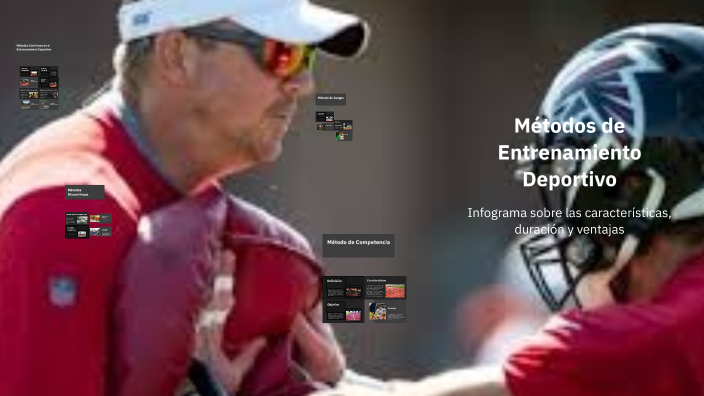 Métodos de Entrenamiento Deportivo by KEVIN LEONARDO DORIA VARGAS on Prezi