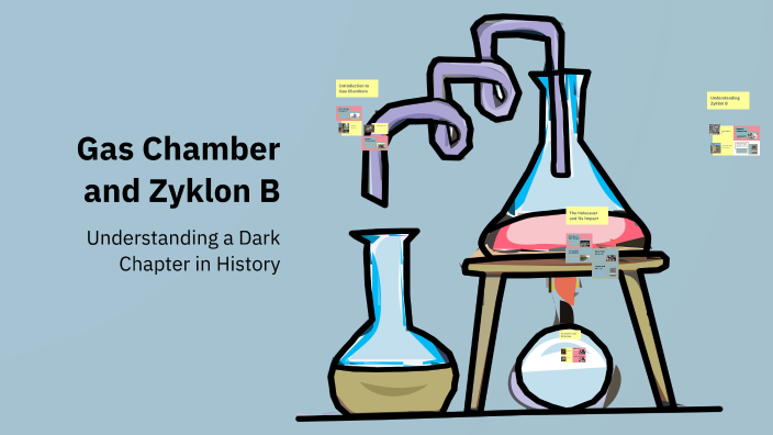 Gas Chamber and Zyklon B by Ruzanna Margaryan on Prezi