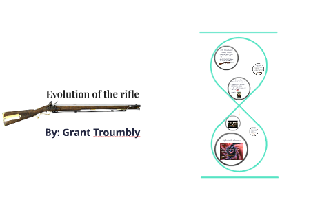 Evolution of the rifle by Grant Troumbly on Prezi