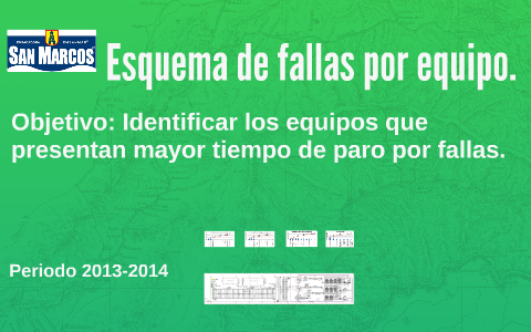 Fallas en equipo por línea. by Antonio Rivas on Prezi