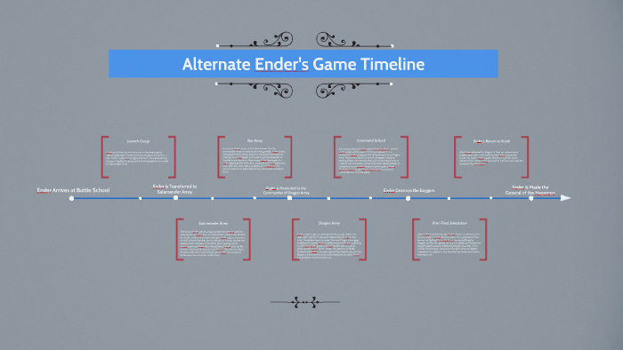 Alternate Ender's Game Timeline by Cameron O'Brien