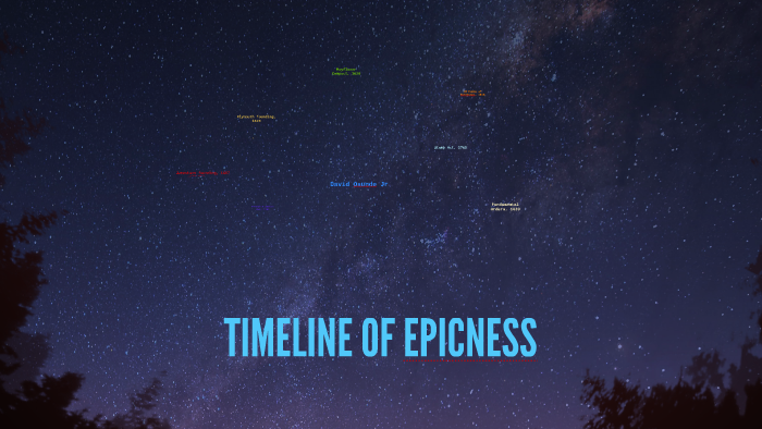 TIMELINE OF EPICNESS by David Osunde on Prezi