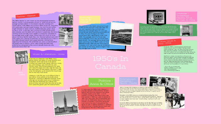 1950's Canada Decade Project by Naimat Moiz on Prezi