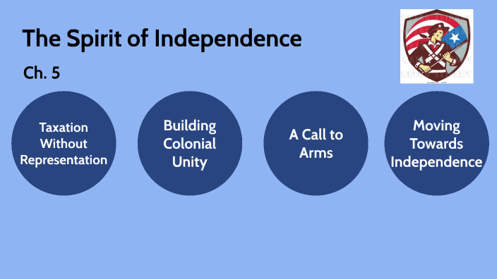 Chapter 5 The Spirit of Independence by Coach Davis on Prezi