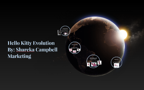 Hello Kitty Evolution by Shareka Campbell on Prezi