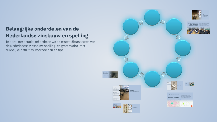 Belangrijke onderdelen van de Nederlandse zinsbouw en spelling by Jake ...