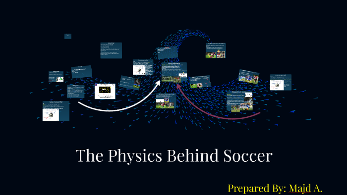 The Physics Behind Soccer by Majd Alsalhani on Prezi