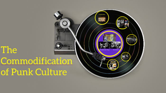 The Commodification of Youth Culture by Steven Murray on Prezi