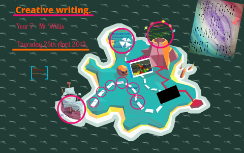 Creative writing. Year 7 by Kevin Willis on Prezi