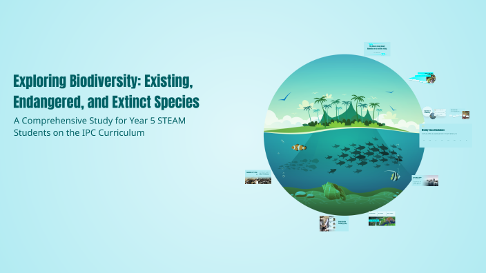 Exploring Biodiversity: Existing, Endangered, and Extinct Species by ...