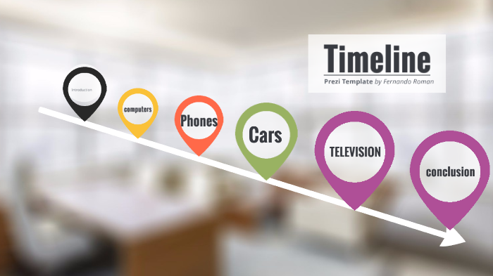 technology -- past, present & future by Fernando Roman on Prezi