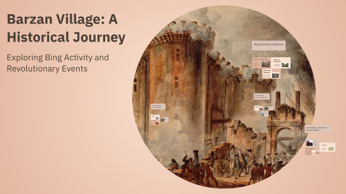 Barzan Village: A Historical Journey by zirak kurdi on Prezi