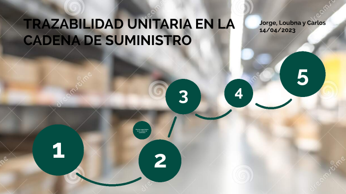Trazabilidad en la Cadena de suministro by VÉRTEBRA IBAÑEZ on Prezi