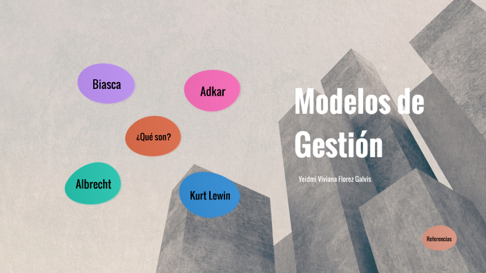 Modelos de gestión by Edwin Santiago Florez Galvis on Prezi