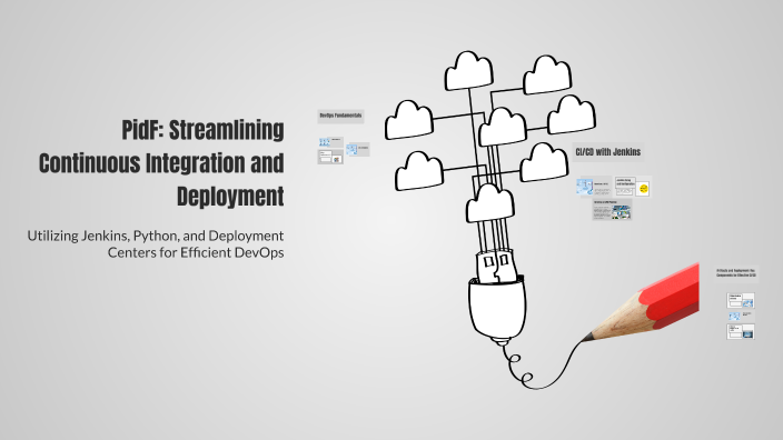 PidF: Streamlining Continuous Integration and Deployment by nanu insync ...