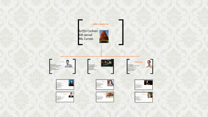 Griffin"'s family Tree by griffin cochran on Prezi