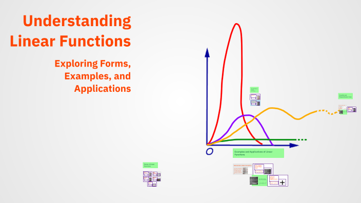 Understanding Linear Functions by Jinky Araves on Prezi