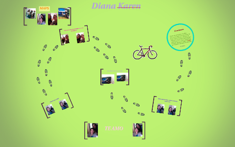 fghff by Adriana Ccl on Prezi