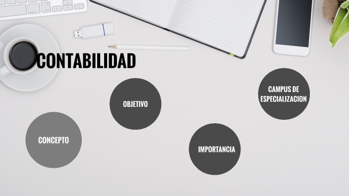CONTABILIDAD by Fernanda Yepez on Prezi