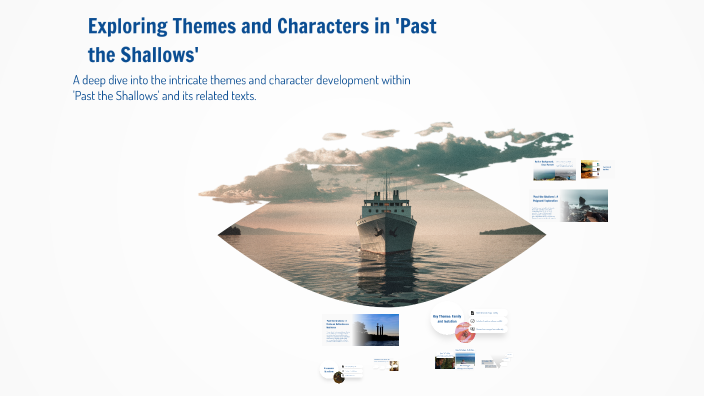 Exploring Themes and Characters in 'Past the Shallows' by Indie Swift ...