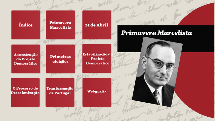 Primavera Marcelista by Beatriz Coelho on Prezi