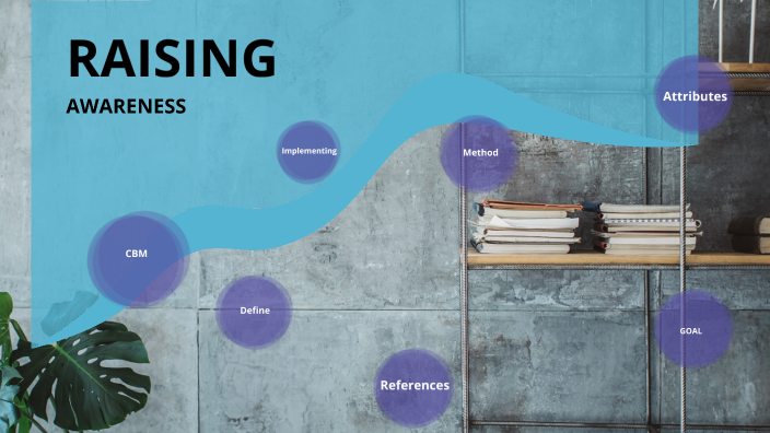 draughn4.1 Cognitive Behavior Modification by Linda Draughn on Prezi