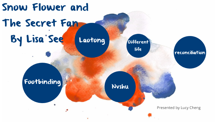Snow Flower and The Secret Fan Timeline by yike Cheng on Prezi