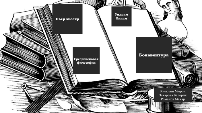 философия by Мирон Кулютин on Prezi