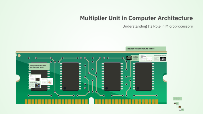 Multiplier Unit in Computer Architecture by 23IT055 MALANI HET ...