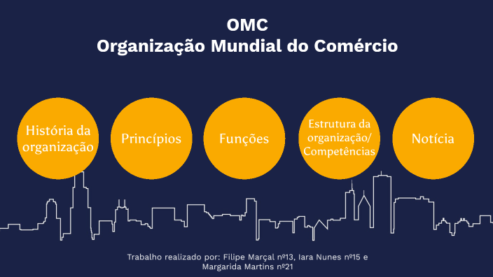 “OMC - Organização Mundial do Comércio” by iara nunes on Prezi