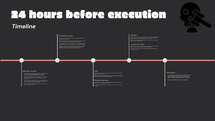 24 hours before execution by Hailey Peatman on Prezi