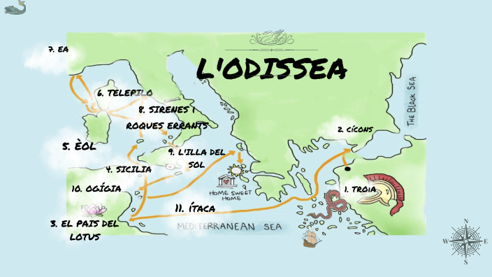L'ODISSEA by LAURA PLANS VALLS on Prezi