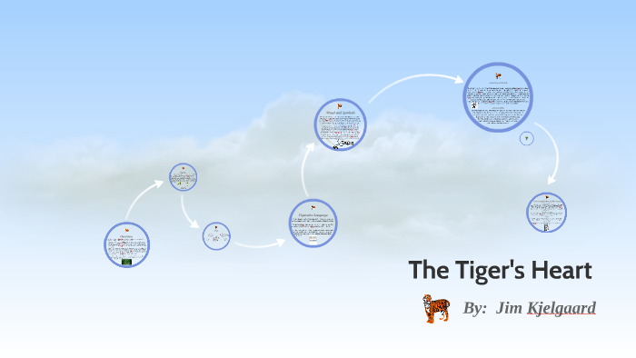 The Tiger's Heart by C D on Prezi