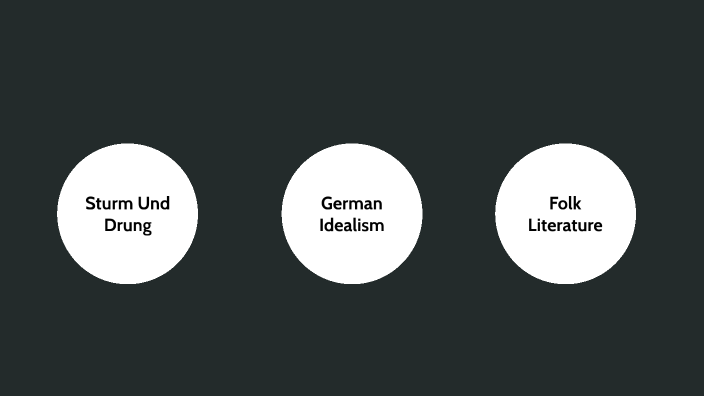 German Romantic Literature by Dvir Lazar on Prezi