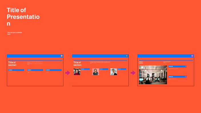 Ventajas y Desventajas de Java by Sebastian Diaz on Prezi