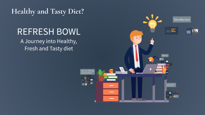 Discovering Refresh Bowl by Nithisha Chitneedi on Prezi