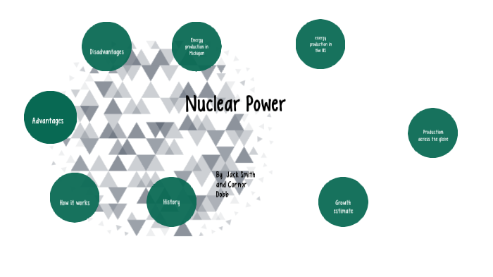 Nuclear Energy by Connor Dobb on Prezi