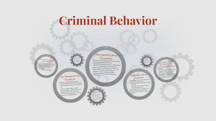 Criminal Behavior by Lili Cano on Prezi