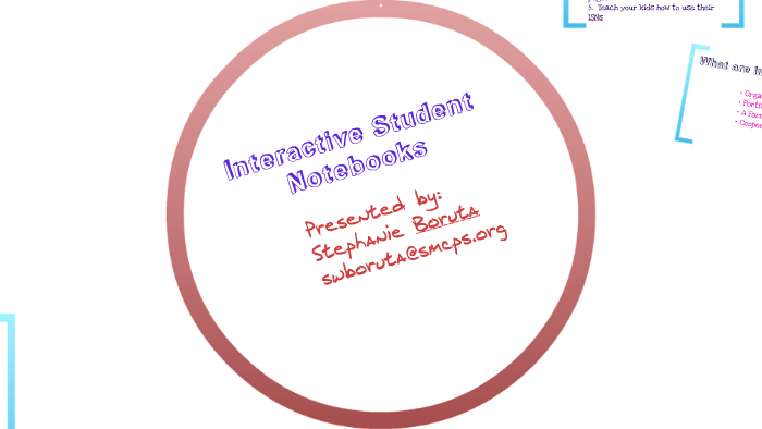 Interactive Notebooks by Mary Wilkinson on Prezi