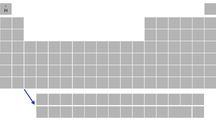 Peroid Table of Elements by Libby Petrie on Prezi